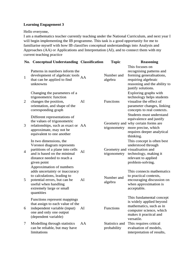 Learning Engagement 3 | PDF | Statistics | Mathematics
