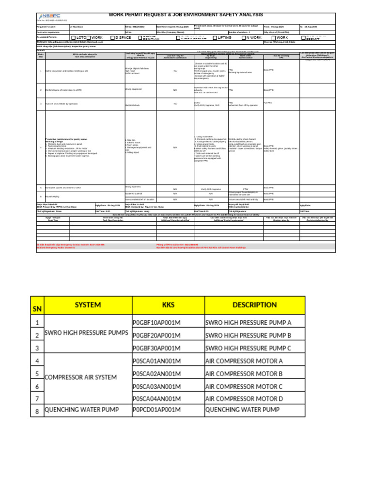 Perform Inspection Hoist And Crane Pdf