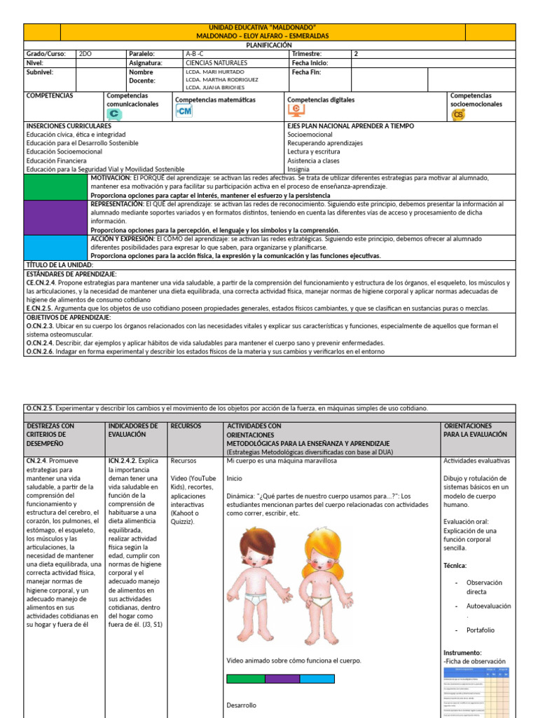 2do Grado 2do Trimestre CCNN | PDF | Evaluación | Residuos