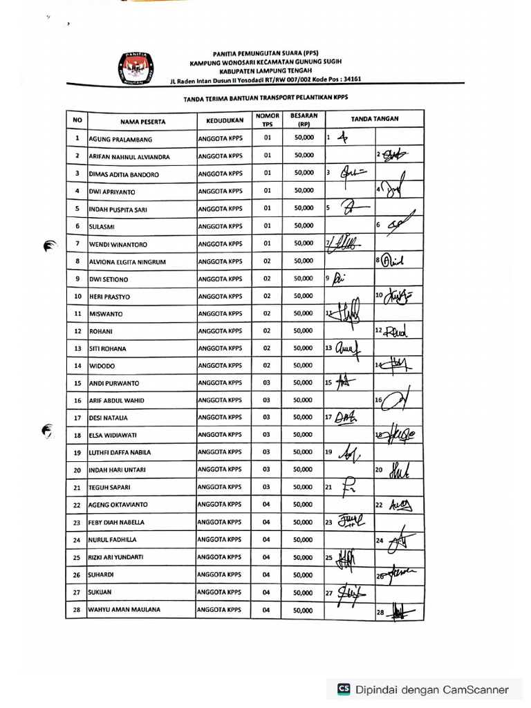 Non Op Wono | PDF