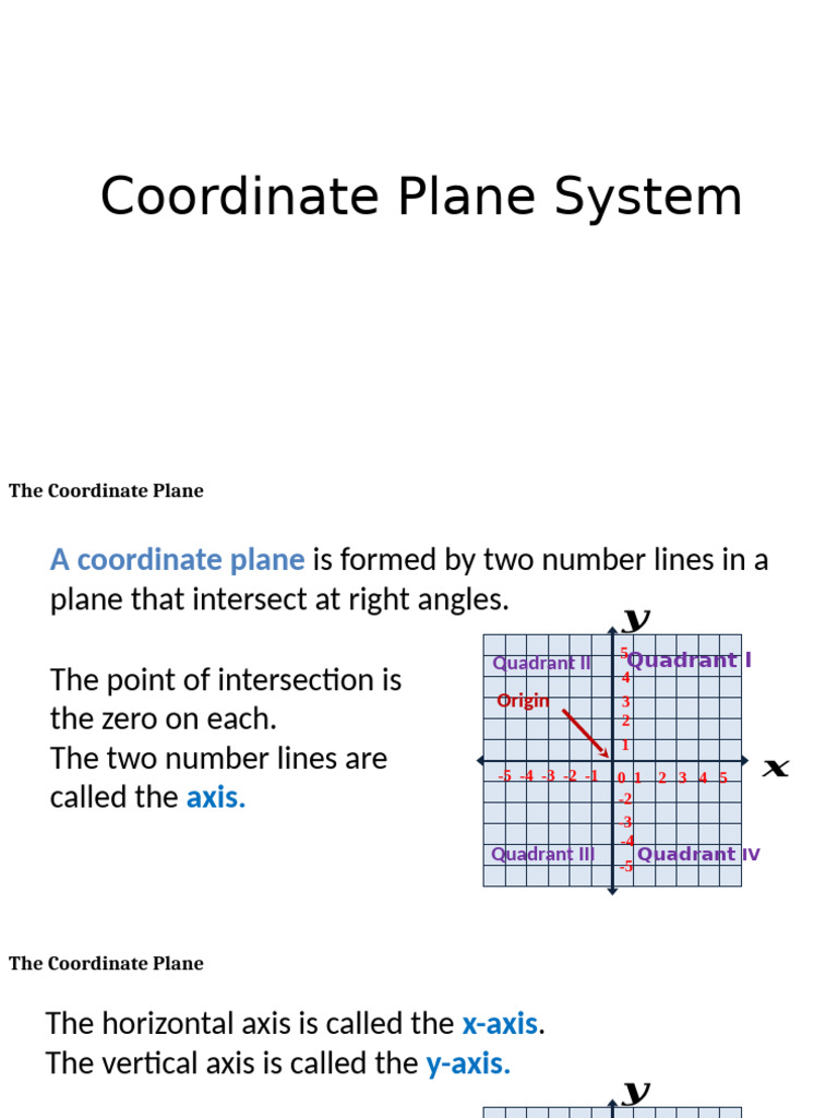 Introduction To Cartesian Coordinate System | PDF | Cartesian ...
