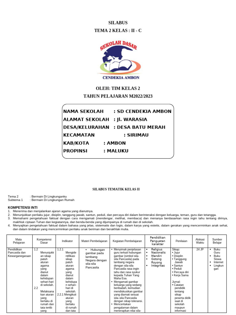 Silabus Kelas 2 Tema 2 | PDF