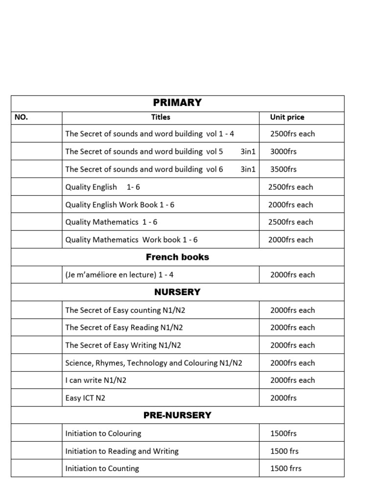 Supplementary Text Books - Copy - 250521 - 161647 | PDF