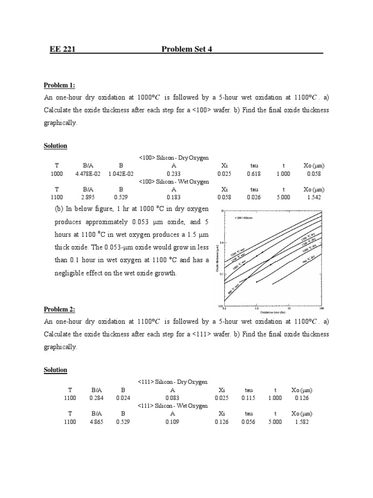 Spring 07 - EE 221 Problem Set 4 Solution | PDF | Wafer (Electronics) | Oxide