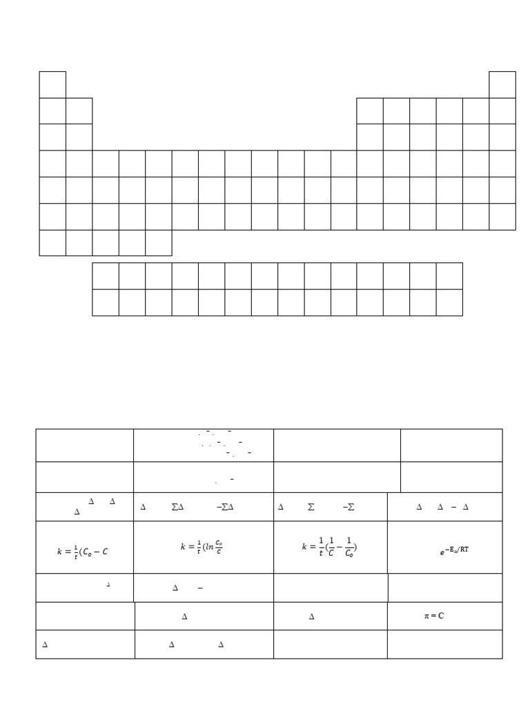 APPENDIX | PDF | Chemistry | Physical Sciences