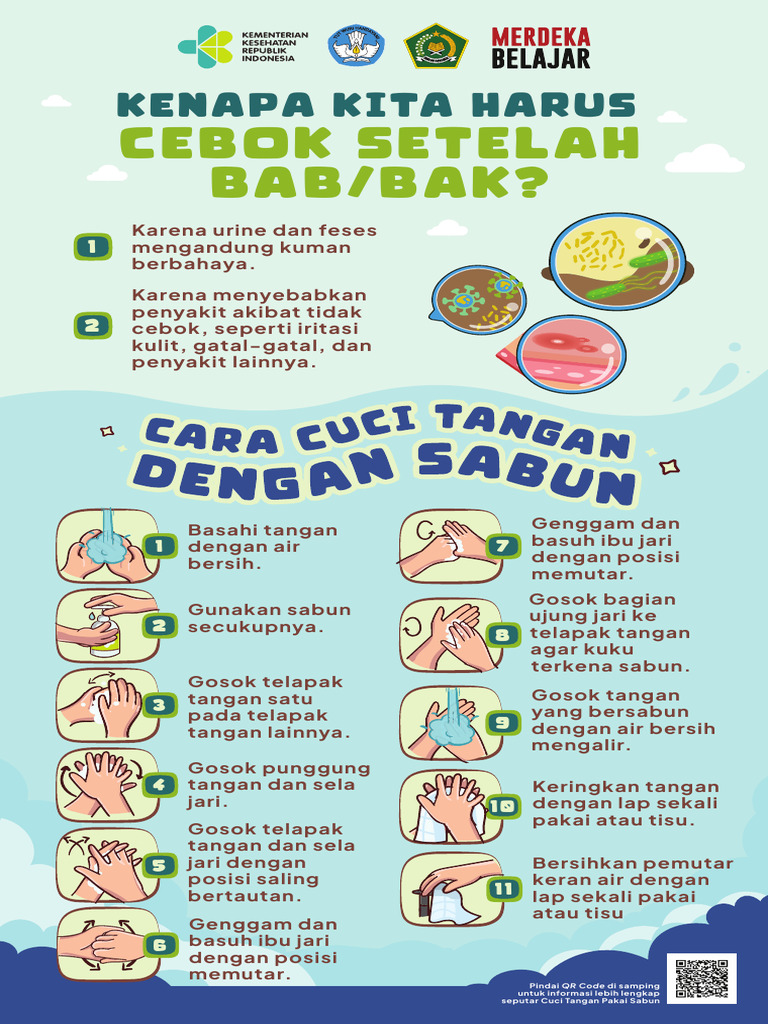 Cara Cebok yang Benar dan Aman | PDF