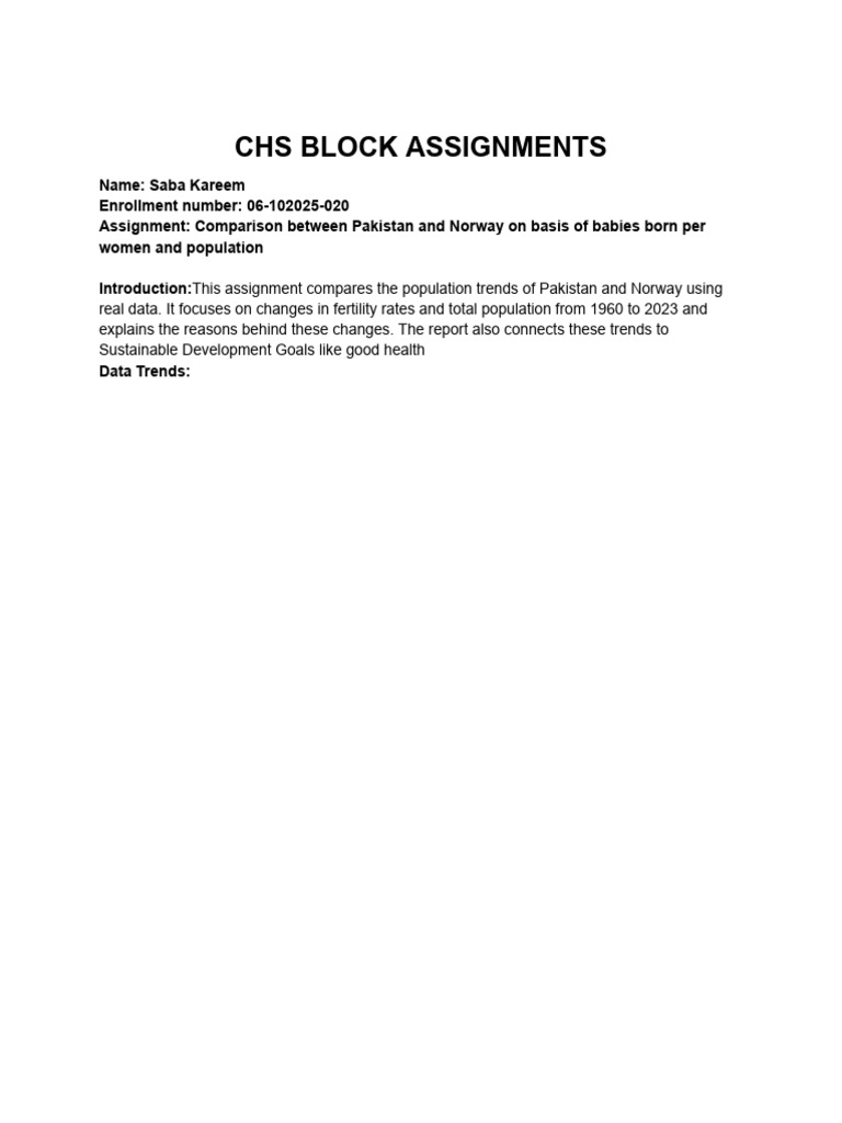 Chs Block Assignments-1 | PDF | Family Planning | Fertility