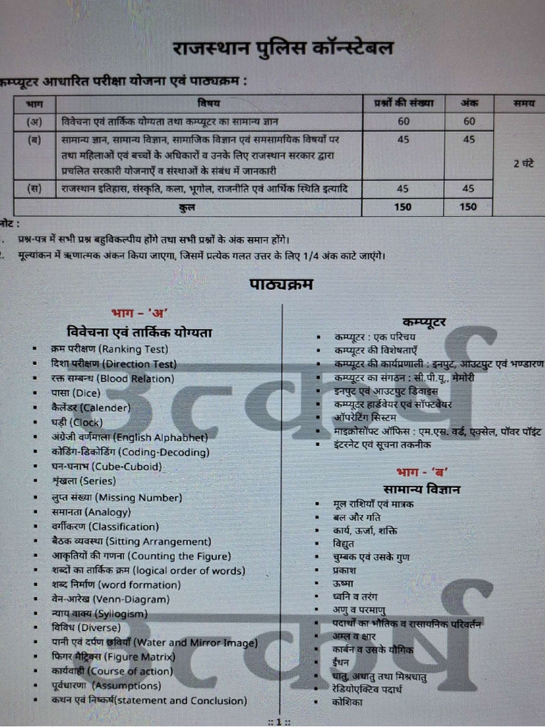 Police Constable Syllabus | PDF