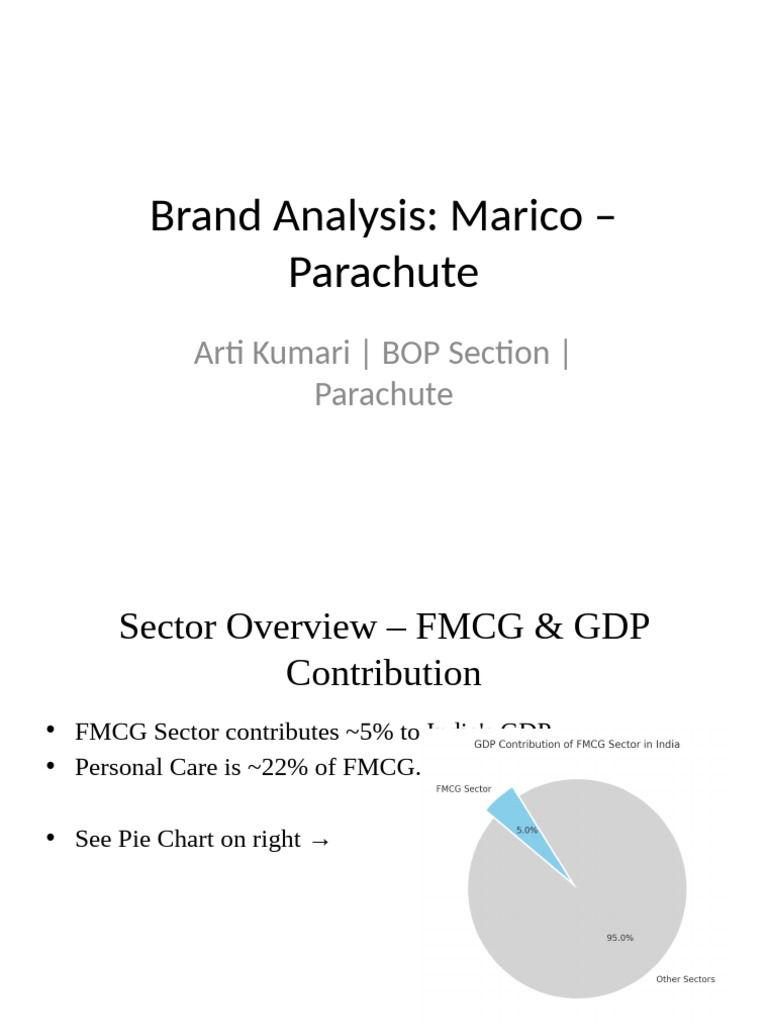Marico Parachute PPT Part1 | PDF