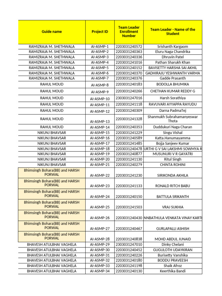 Award List ASMP | PDF | Artificial Intelligence | Intelligence (AI ...