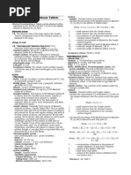 USP 2091 Weight Variation Standards | PDF | Tablet (Pharmacy)