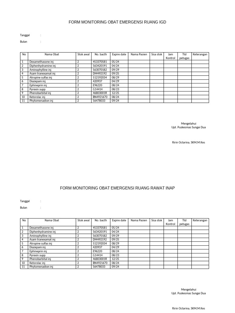 Form Monitoring Obat Emergensi Ruang Igd | PDF