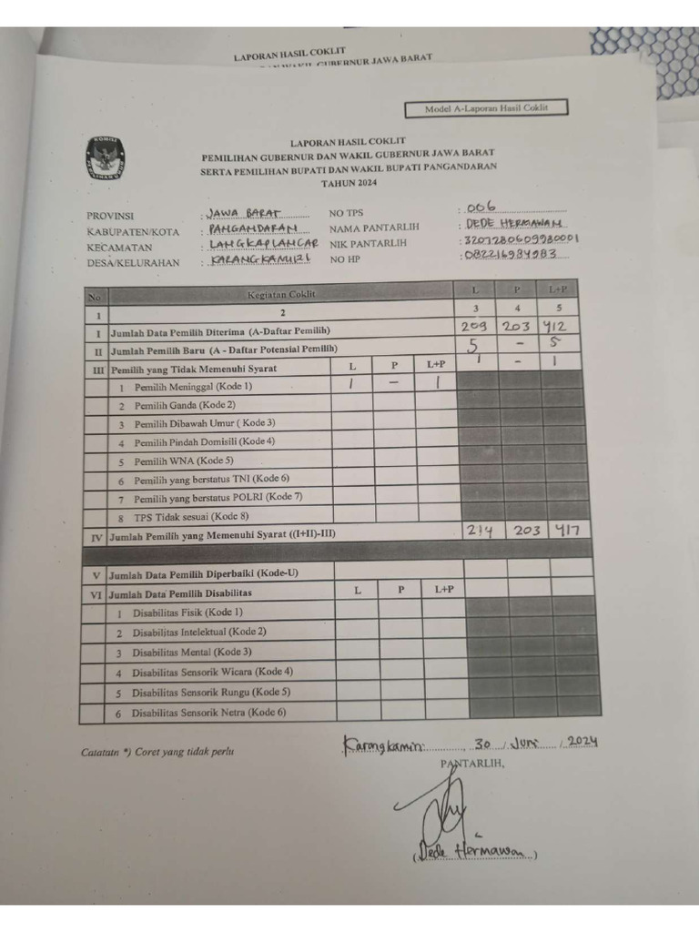 Laporan Hasil Coklit Dede Hermawan Tps 006 | PDF