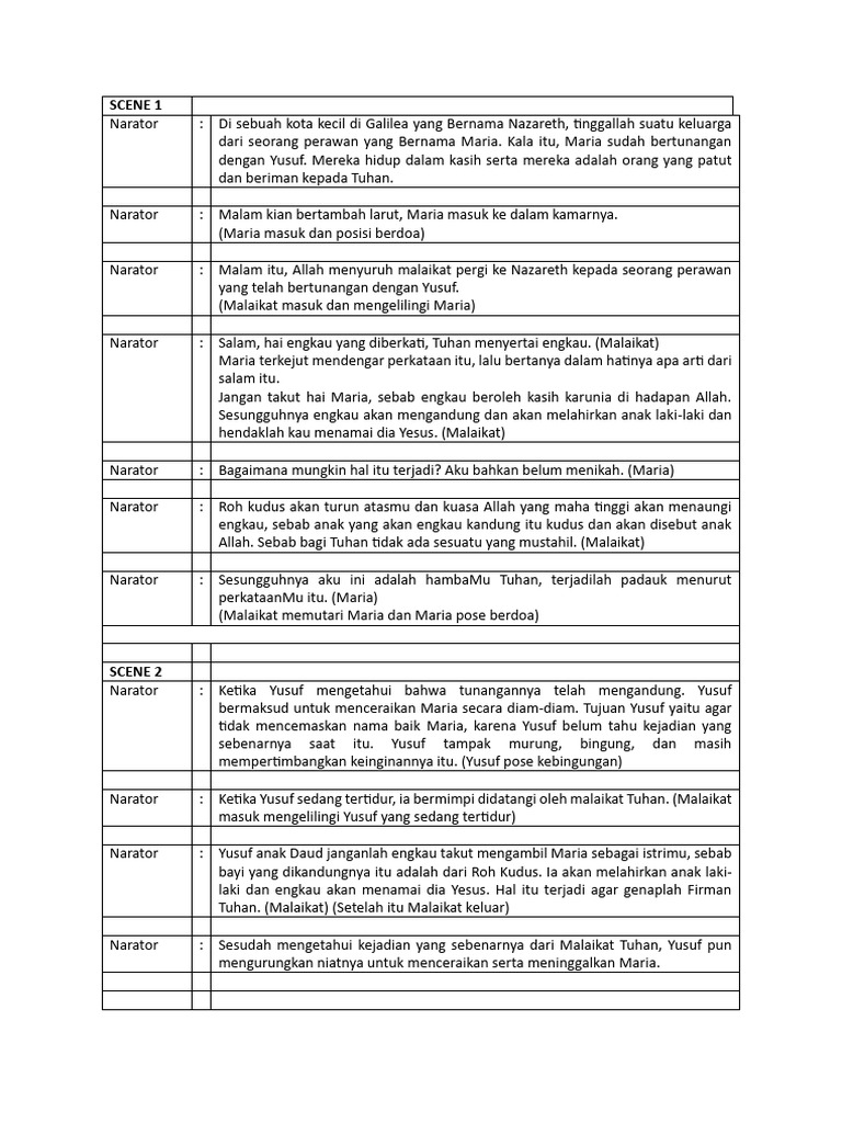 Script Drama Kelahiran | PDF