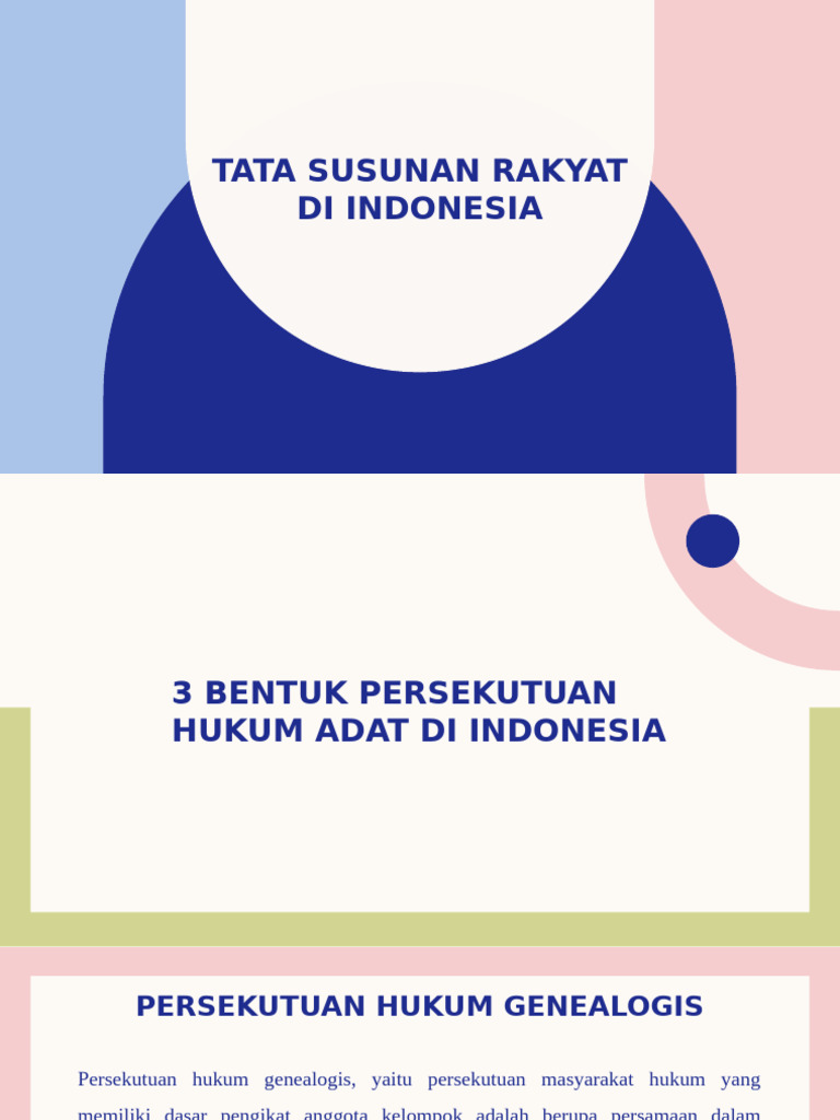 Power Point Hukum Adat Kel 3 | PDF