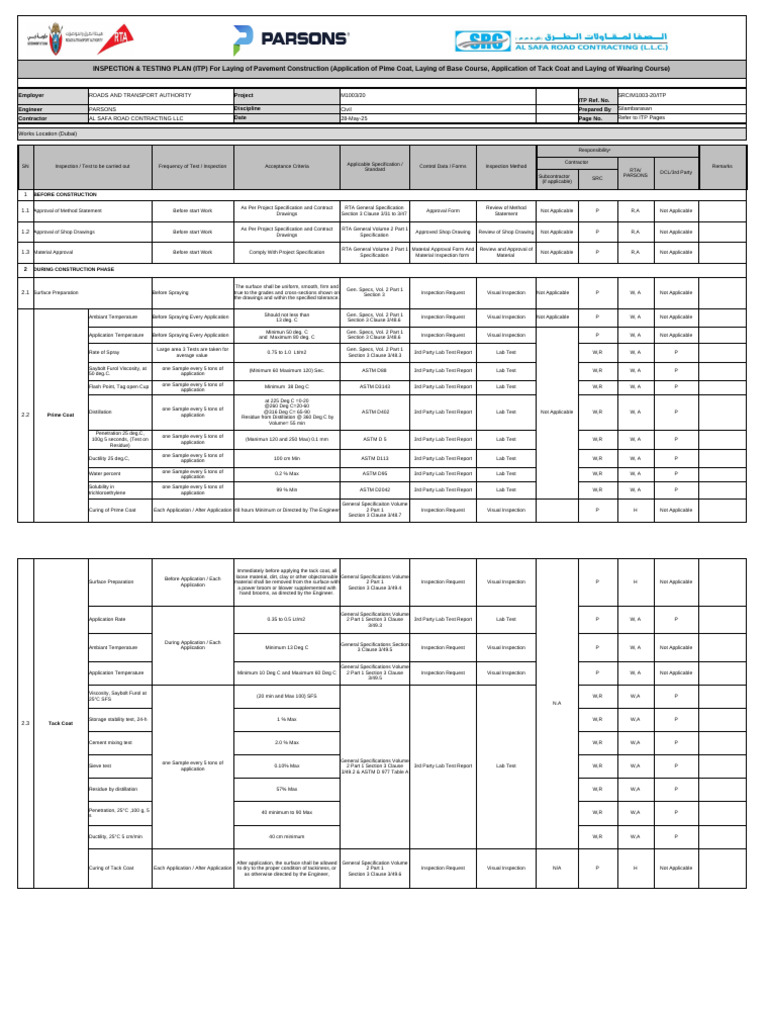 ITP for Pavement Construction in Dubai | PDF | Concrete | Materials