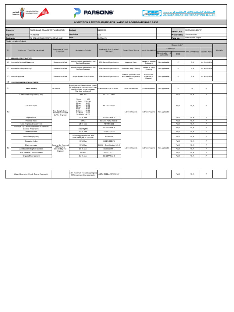 Aggregate Road Base Inspection Plan | PDF