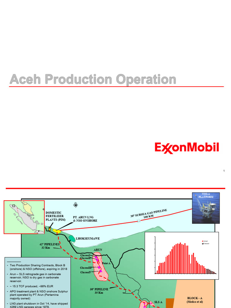 Aceh Gas Production Operations Overview | PDF | Gas Technologies ...