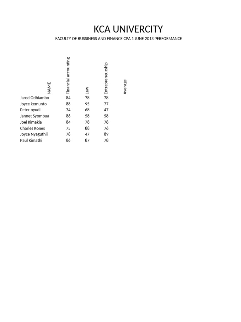 Chart 1 | PDF