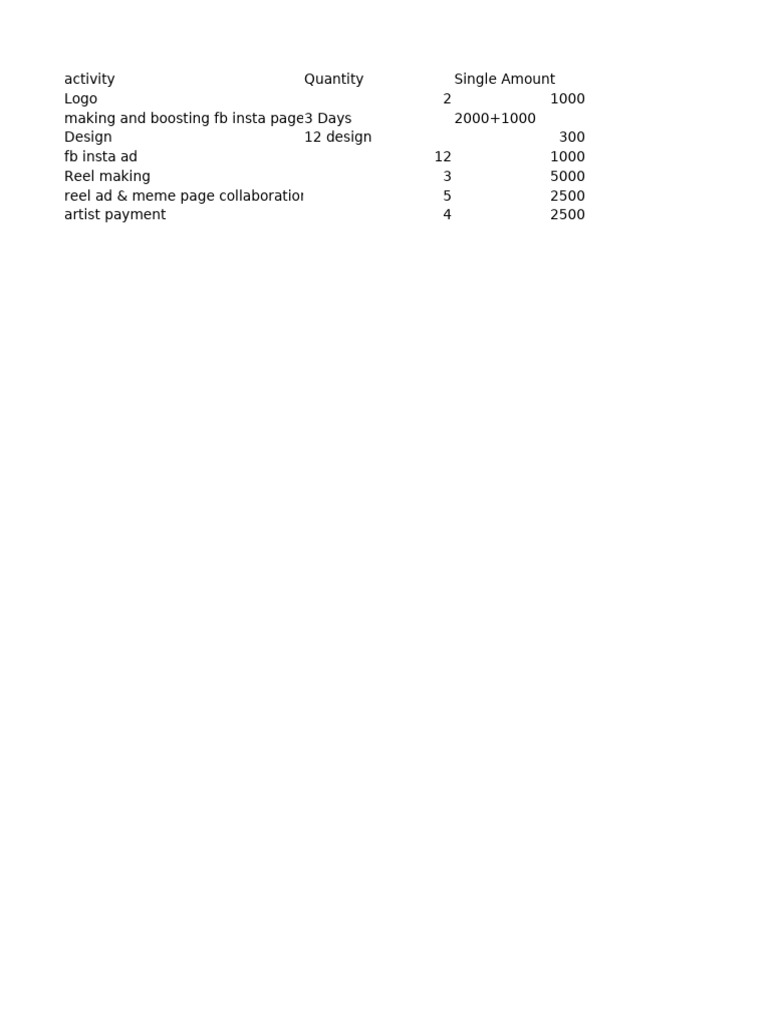 Ganesh Decoration Compitition Plan | PDF
