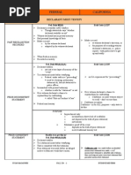 CivPro Joinder Chart | PDF | Law