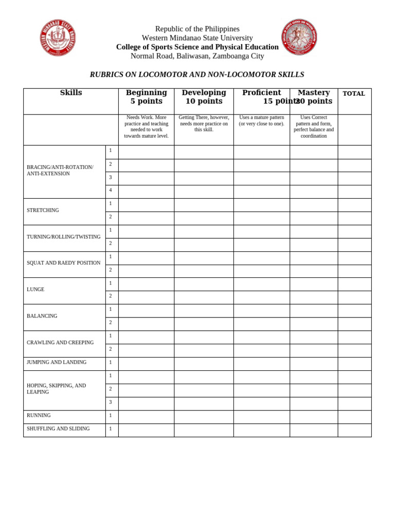 Rubrics Locomotor and Non Locomotor | PDF