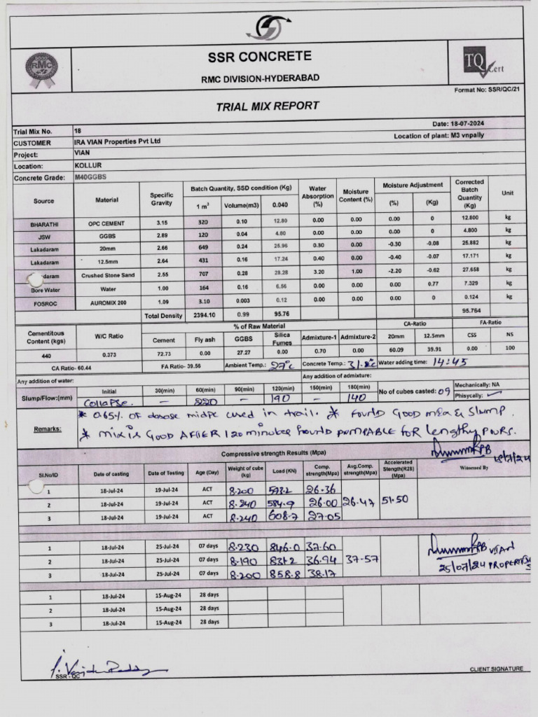m40 Trail Sheet | PDF