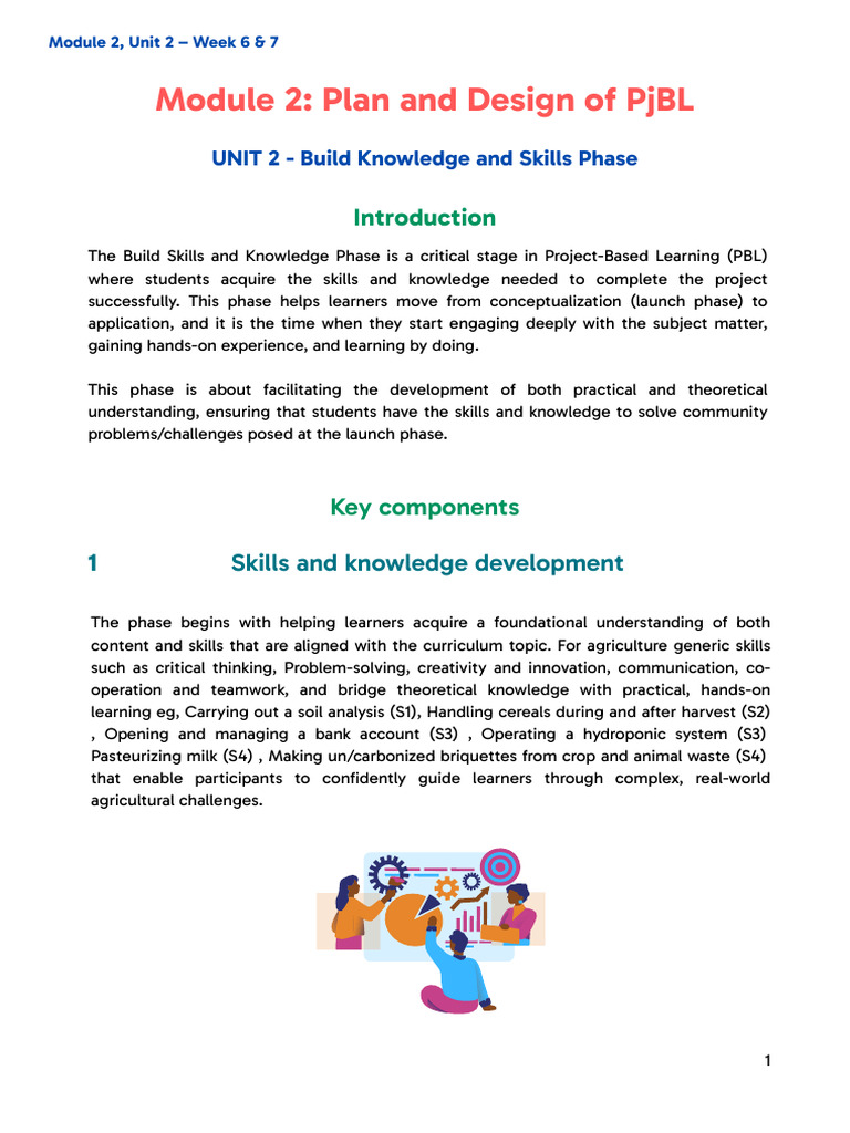 Module 2 Unit 2 Week 6 7 Pat Pdf Learning Vegetables