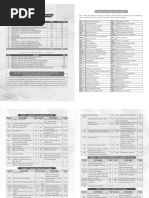 FORMAT MBP 1 and DIR 8 | PDF