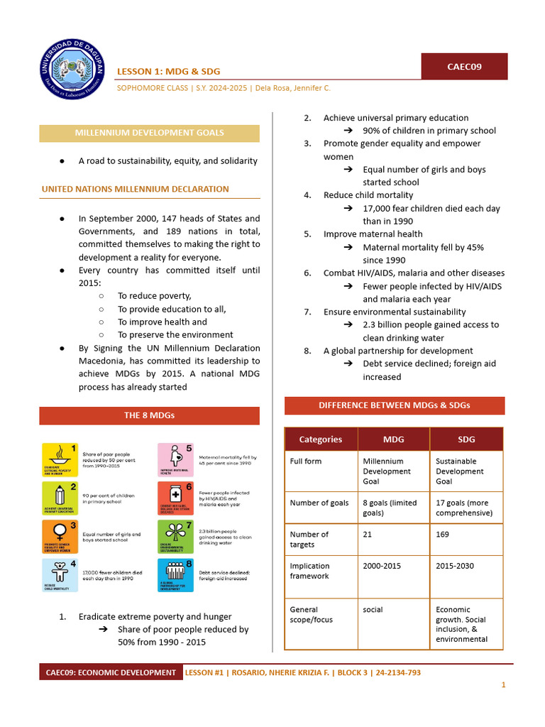 Economic Development | PDF | Millennium Development Goals | Supply ...
