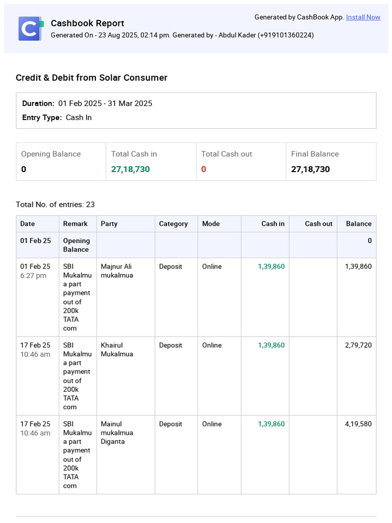 Credit Debit From Solar Consumer 23-08-2025!14!14-22@CashBook | PDF ...