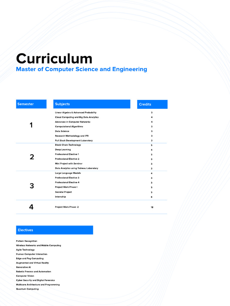 Masters of Computer Science Engg | PDF | Information Technology ...