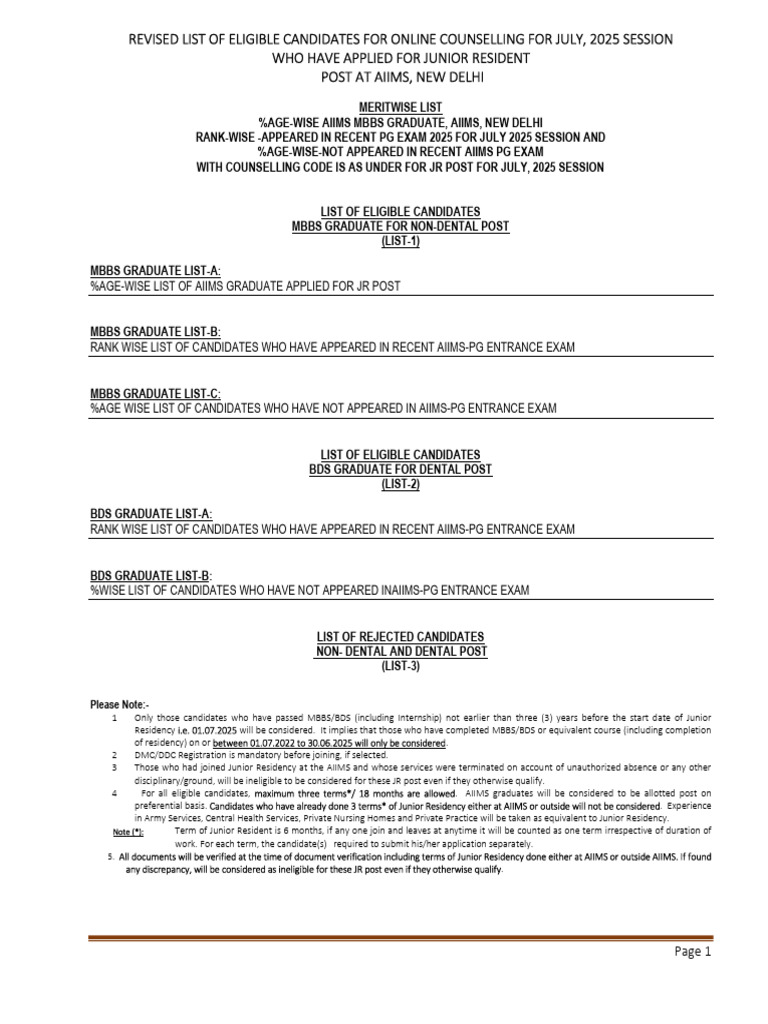 Revised List of Eligible - Not Eligible-Jr-Jl2025 | PDF | Dental Degree | Academia