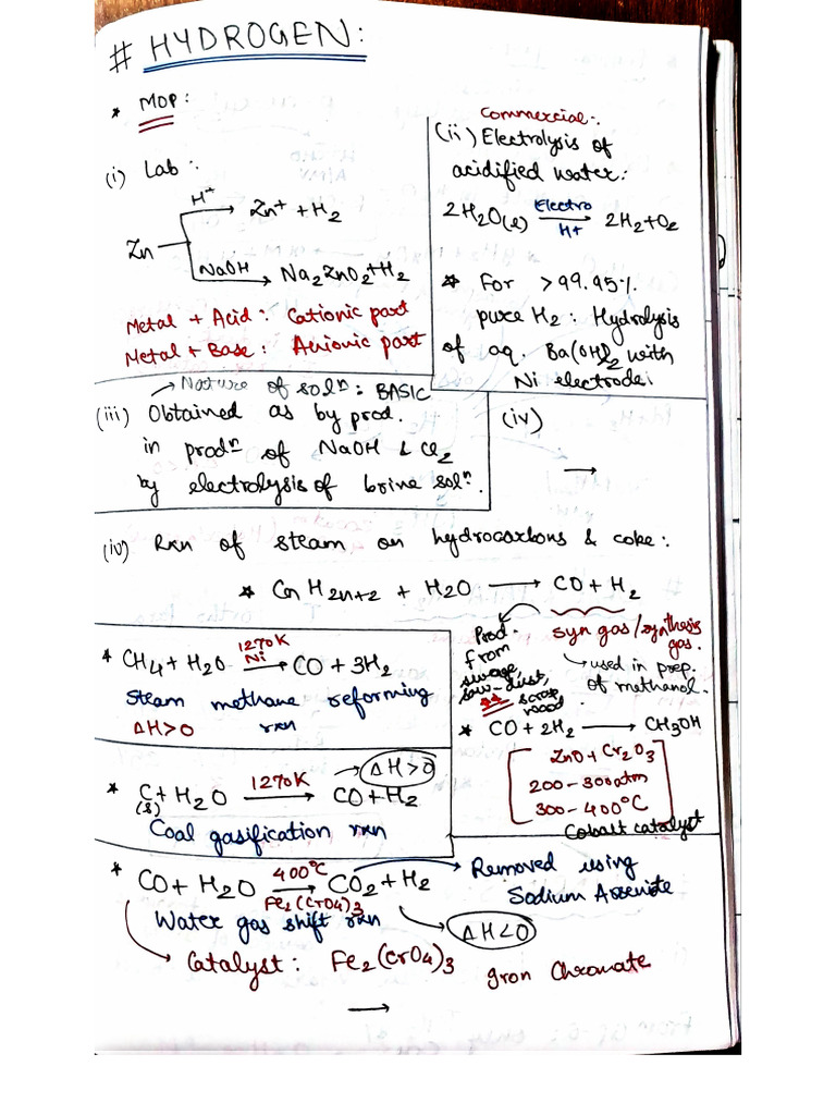Hydrogen | PDF