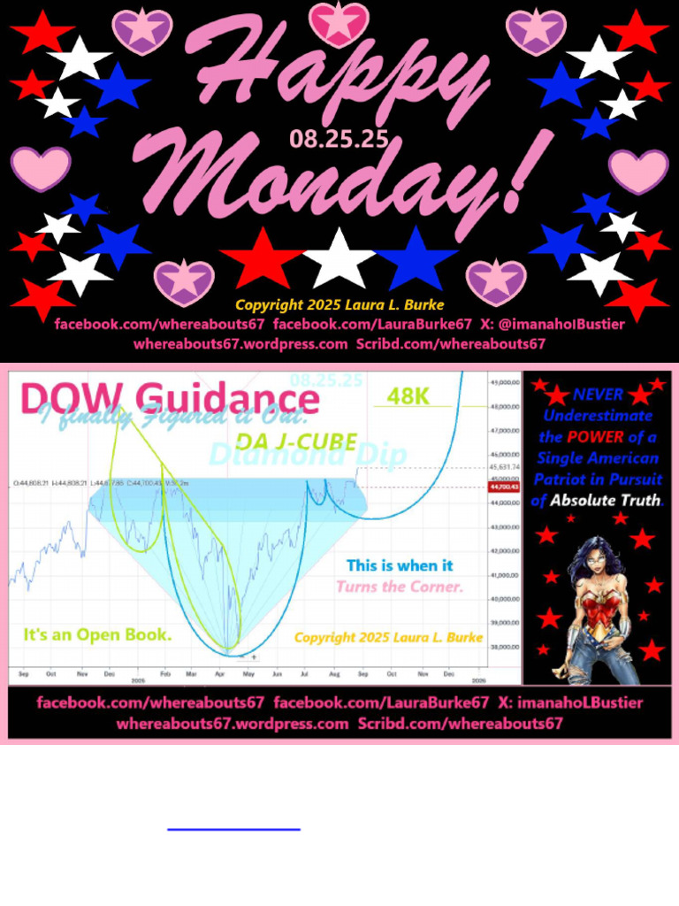 08.25.25 Happy Monday! DOW J-Cube Diamond Dip Book Charts Scribd Post ...