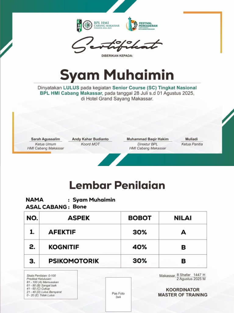 Sertifikat Syam | PDF
