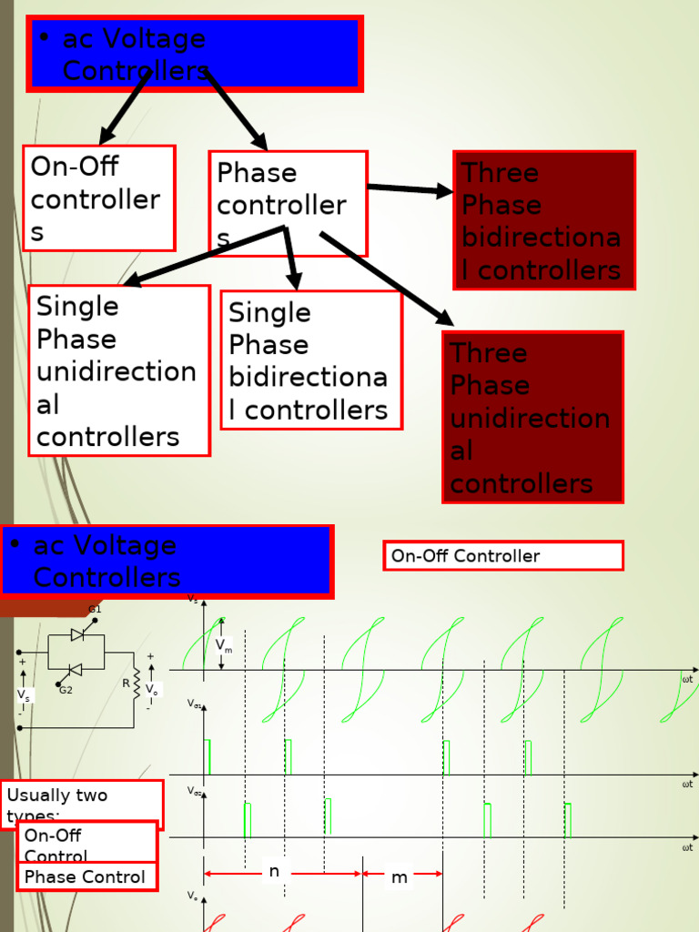 AC Voltage Controllers Overview | PDF | Alternating Current | Electricity