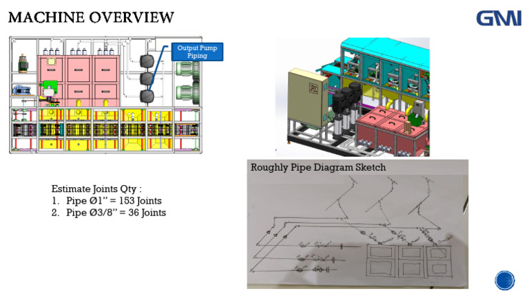 Output Pump Piping Joint Estimate | PDF
