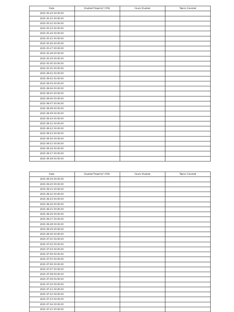 JEE Study Checklist | PDF