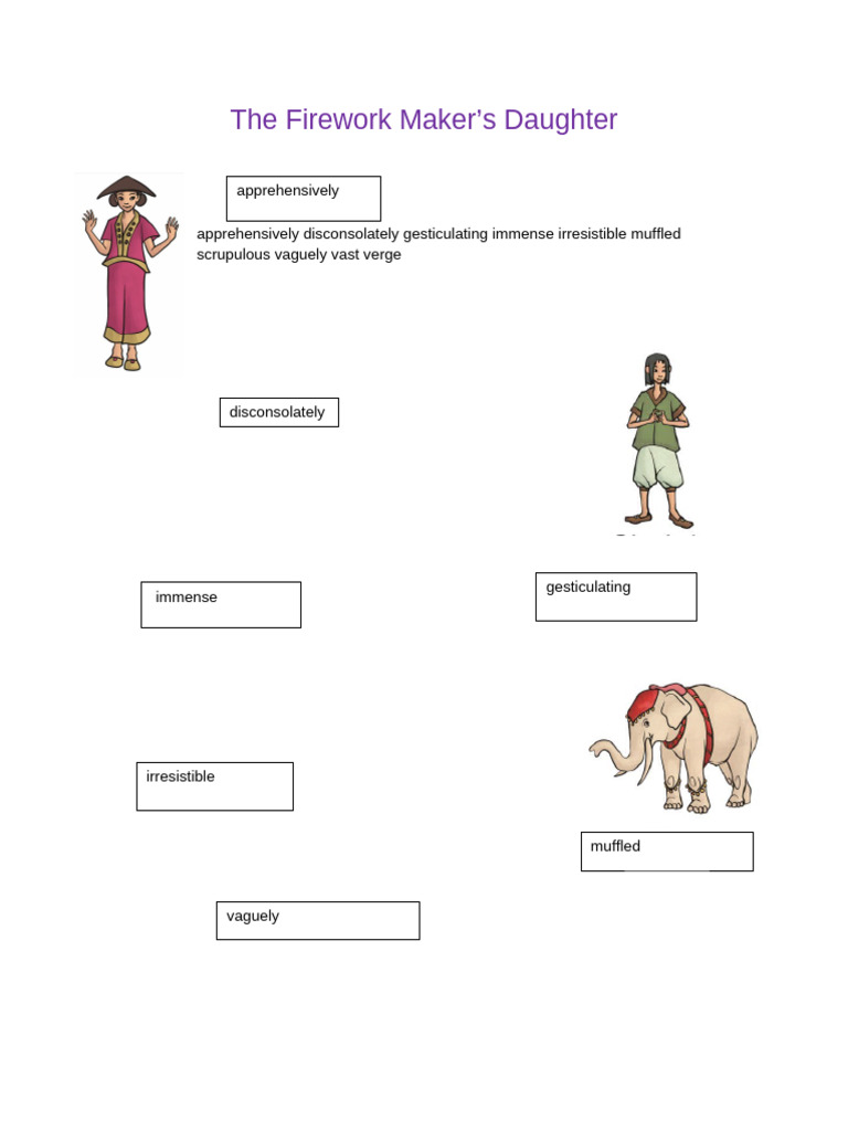 Chapter 7 Words | PDF