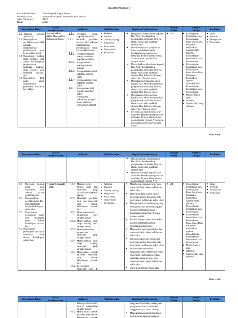 SILABUS 21 Compressed | PDF
