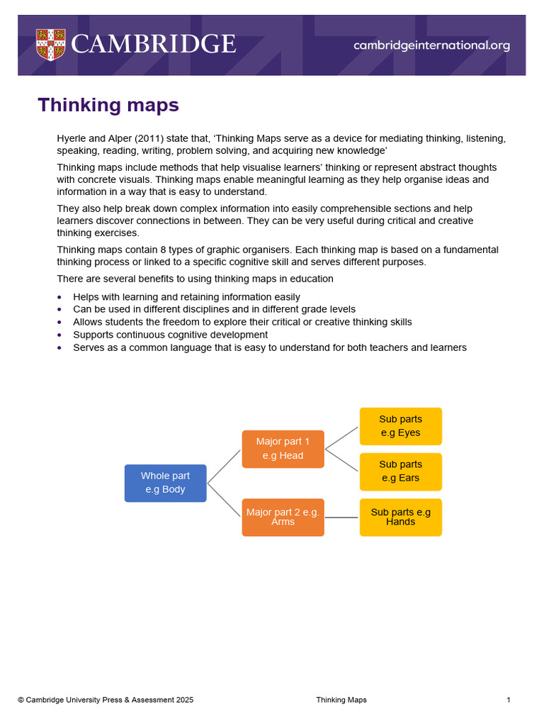 Benefits of Thinking Maps in Education | PDF | Thought | Learning