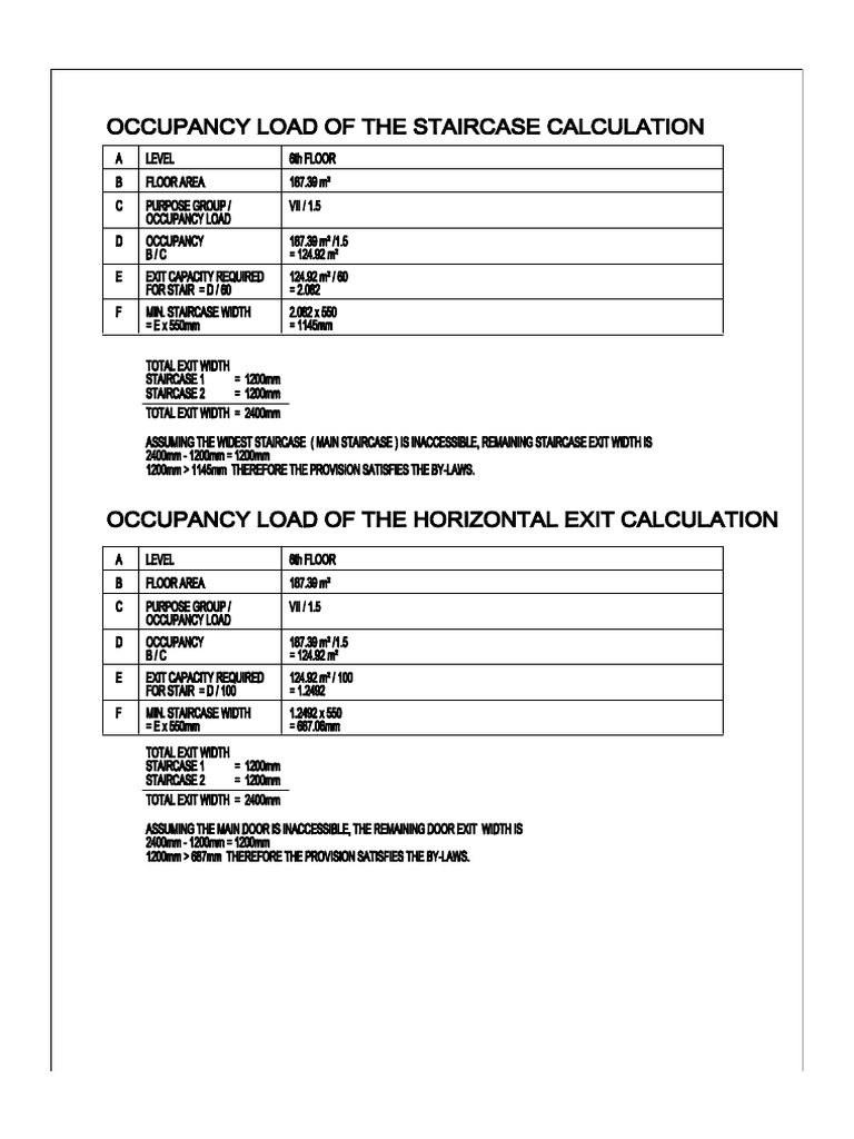 Bomba Occupancy Load Cal | PDF