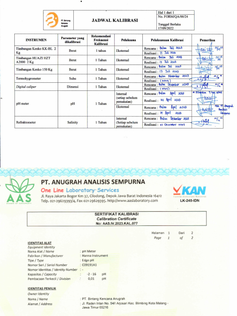 15.2 Kalibrasi Alat Ukur | PDF