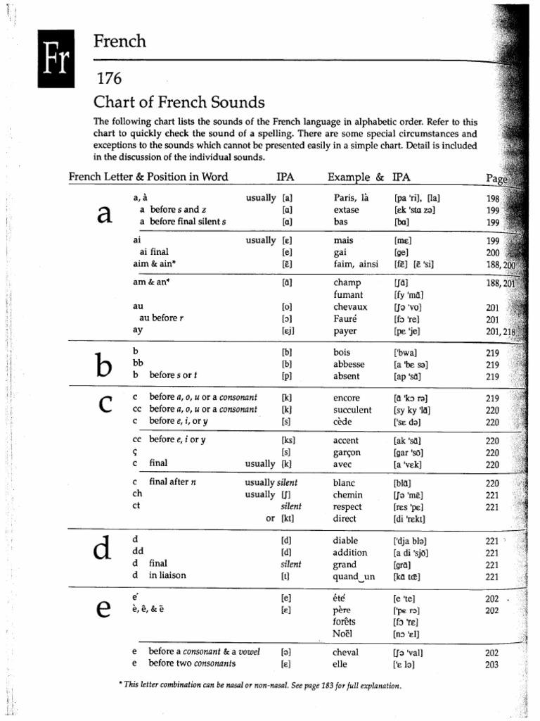 French | PDF
