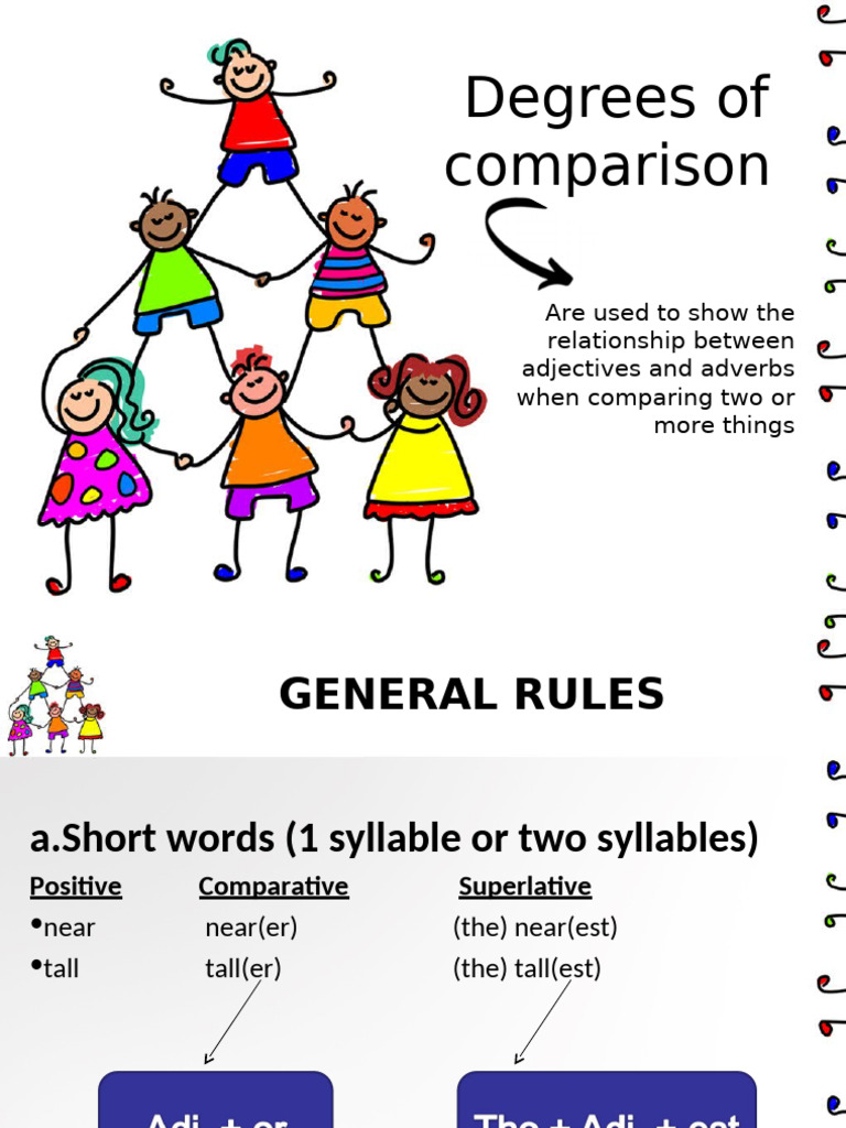 Degrees of Comparison Oneonone Activities Picture Description Exercises ...