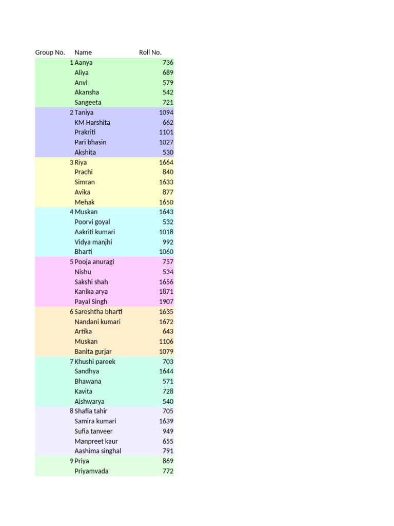 Student Roll Numbers by Group | PDF