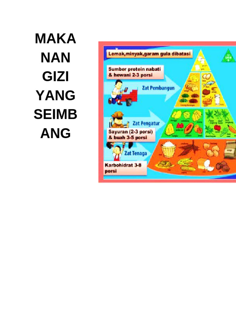 Foster Makanan Bergizi | PDF