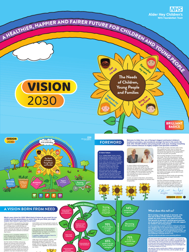Alder Hey Vision 2030 Strategy | PDF | Cost Of Living | Well Being