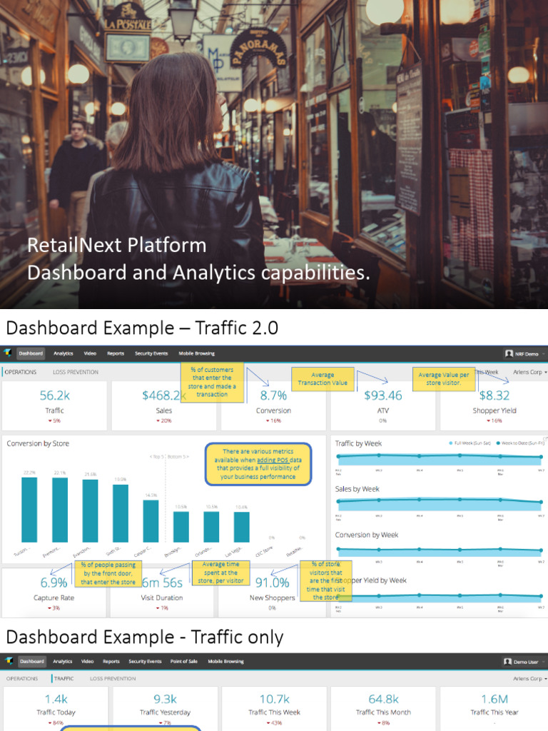 RetailNext Platform capabilities | PDF | Retail | Analytics